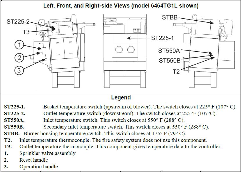 TEMPERATURE PROBES, THERMAL SWITCHES, AND ASSEMBLIES