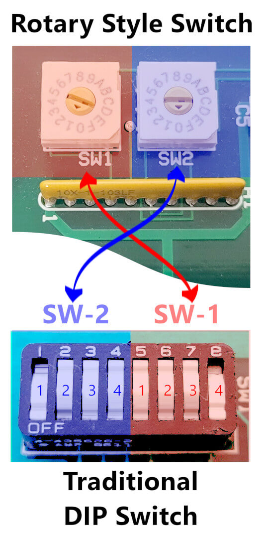 How to set board addresses? DIP and Rotary Switches