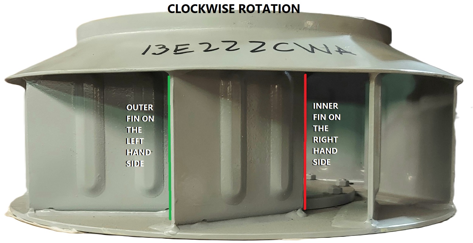 Determining Direction of a Dryer Blower Wheel