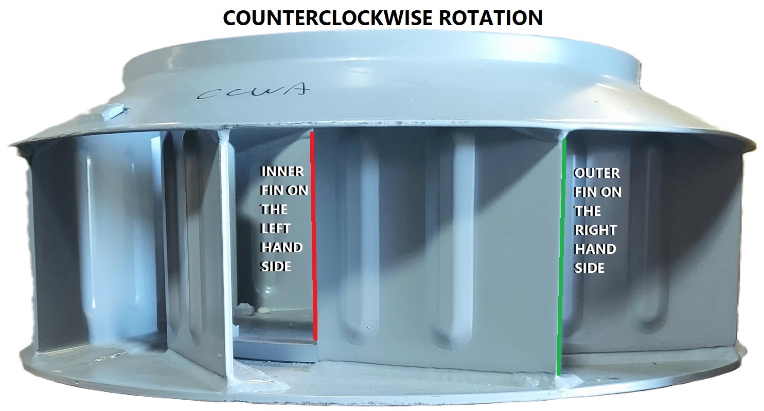 Determining Direction of a Dryer Blower Wheel